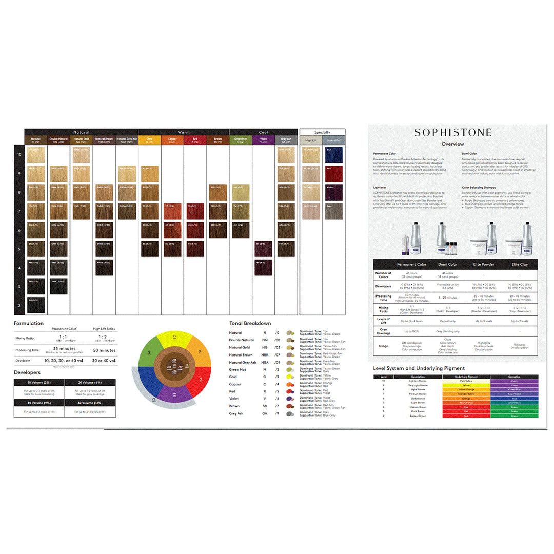 Milbon Sophistone Permanent Paper Color Chart – BEAUTiBAG PRO